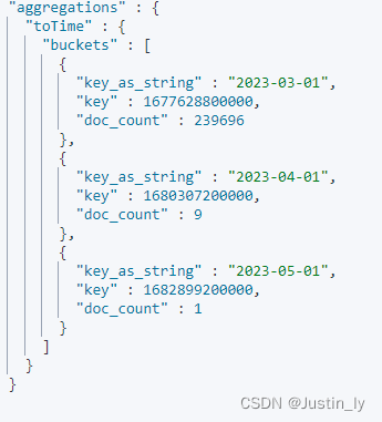 ES restHighLevelClient API 聚合查询_resthighlevelclient 聚合查询-CSDN博客