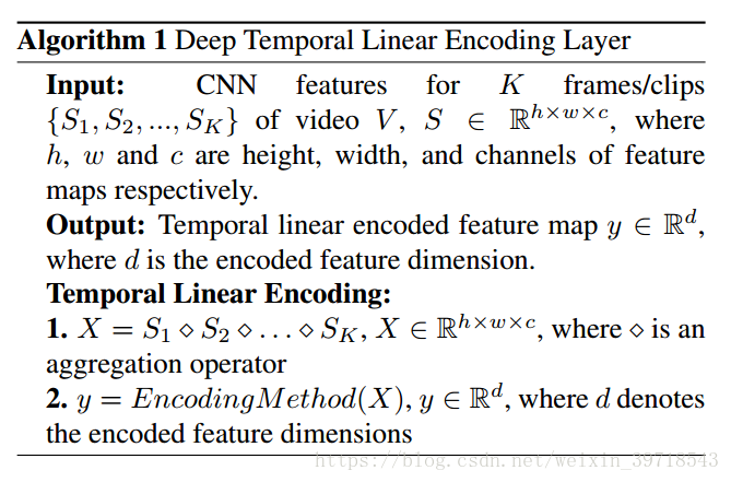 视频动作识别——TLE模型解读_tensor sketch algorithm-CSDN博客