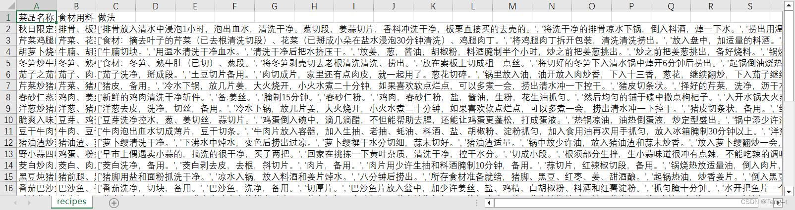 使用python的requests和lxml库爬取美食菜谱并存储为csv文件爬取食谱信息 Csdn博客