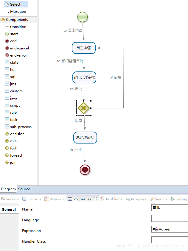 Eclipse中maven项目集成jbpm4.4及过程问题解决_jbpm-gpd-site.zip下载地址-CSDN博客