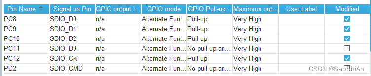 RT-Thread如何使用MicroSD/TF卡_rtthread sd卡-CSDN博客