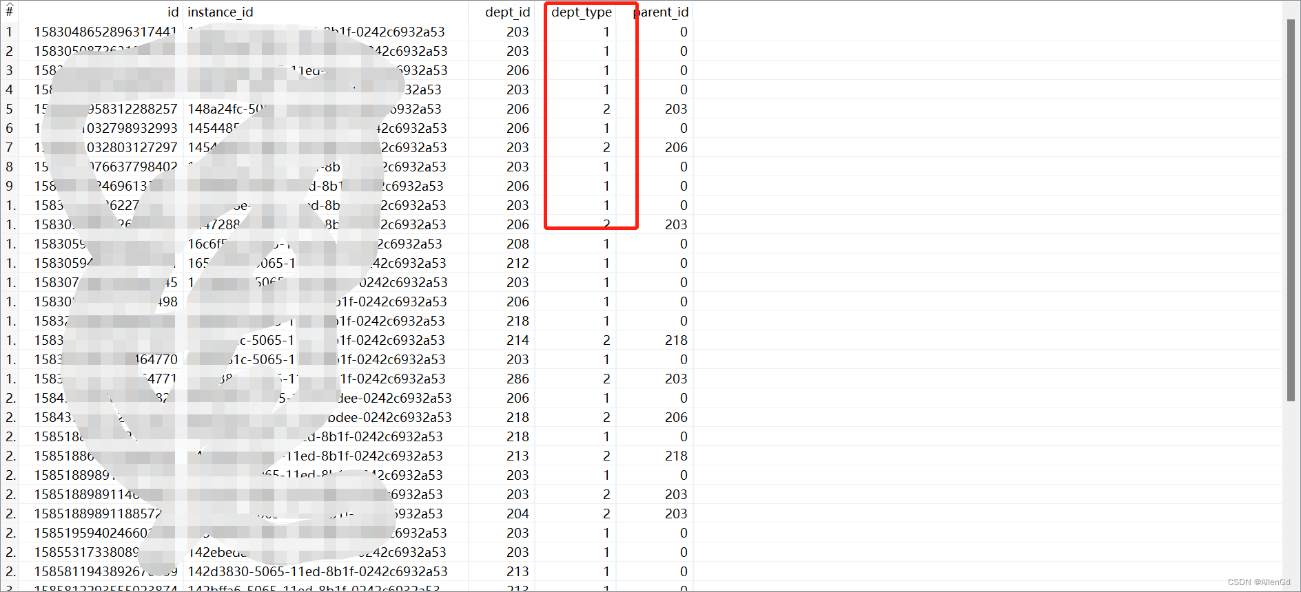 关于数据迁移：解决kettle中mysql的数据是tinyint的kettle查出来后变成boolean问题_kettle tinyint ...