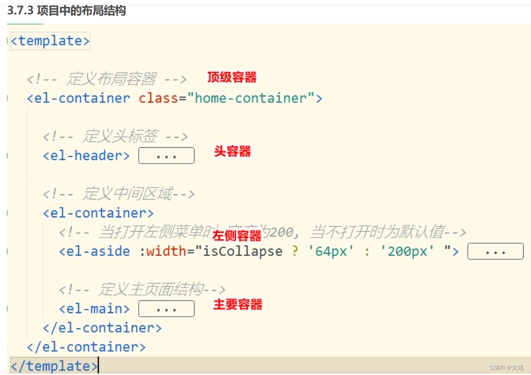 30.项目day12-CSDN博客