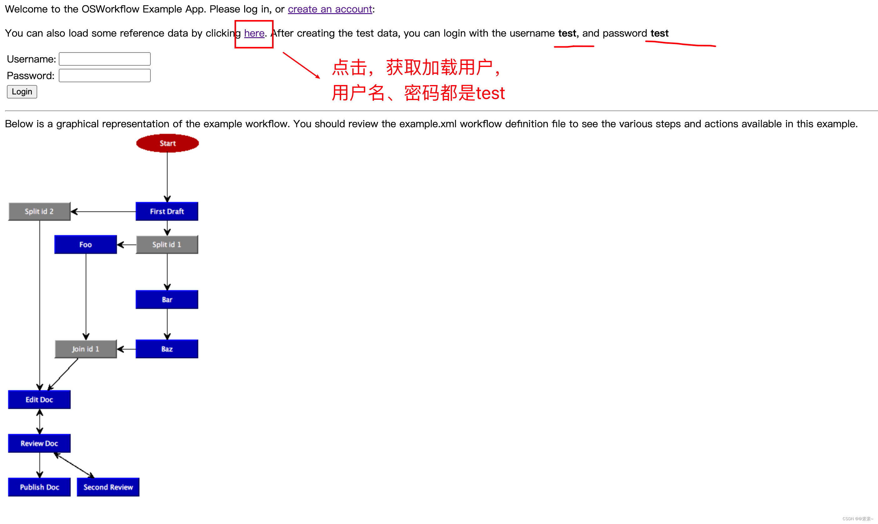 osWorkflow-1——osWorkflow官网例子部署启动简单使用（版本：OSWorkflow-2.8.0）-CSDN博客