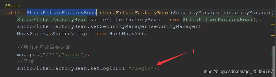 Request Method ‘get‘ Not Supported,不支持get形式访问 Csdn博客