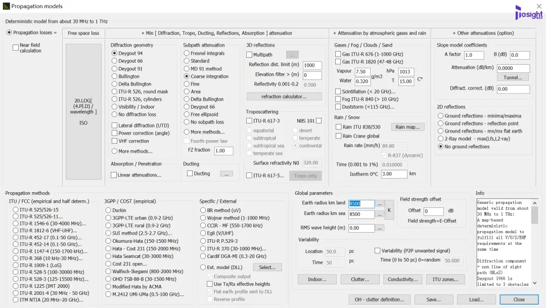 频谱仿真平台HTZ Communications为私有5G建设铺平道路-CSDN博客
