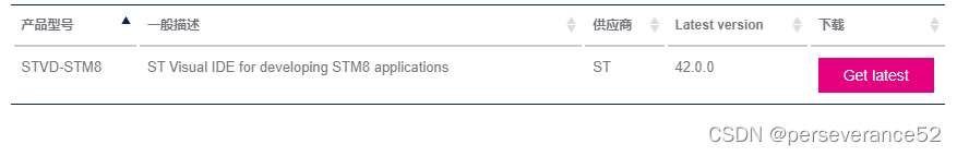 STM8S系列基于STVD开发，标准外设库函数开发环境搭建_stm8s开发环境-CSDN博客