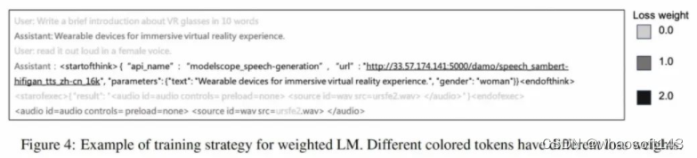 modelscope-agent-CSDN博客