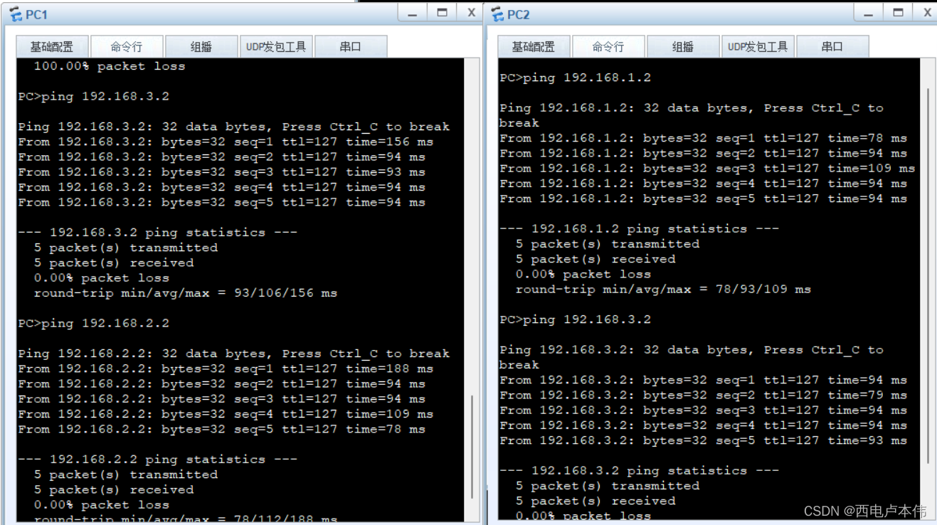 计算机网络实验精要-CSDN博客