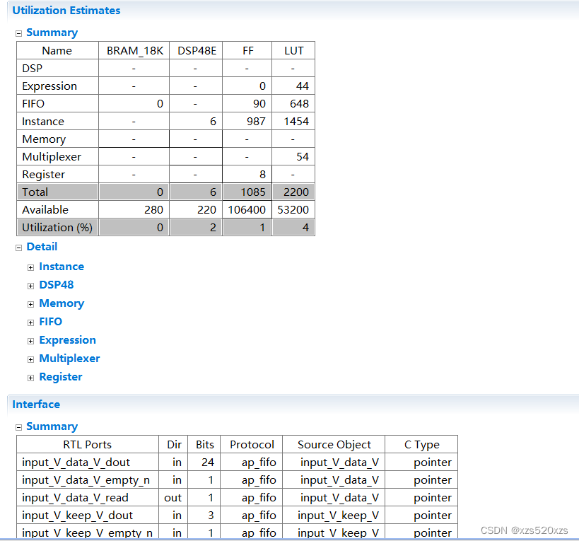 【三 HLS】HLS实现肤检测_hls ycbcr-CSDN博客