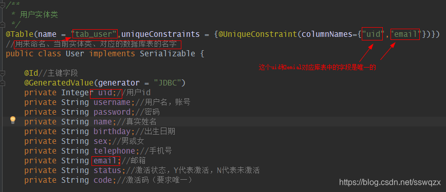 JPA_@Table 注解详解_jpa table注解-CSDN博客