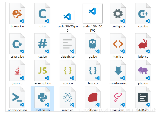 修复VSCode关联文件的图标 - Python, C++,Java_vscode关联文件图标-CSDN博客