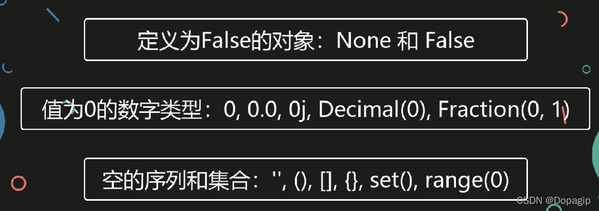 python--一些函数_python doip 参数-CSDN博客
