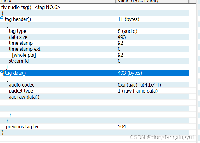 流媒体分析之rtmp 协议flv 封装_rtmp flv-CSDN博客