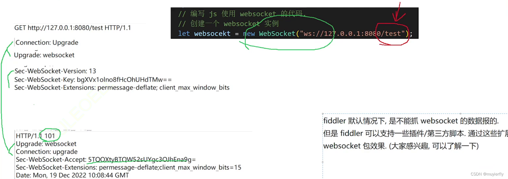 项目9-网页聊天室8（消息的发送和接收之websocket）_websocket接收消息-CSDN博客