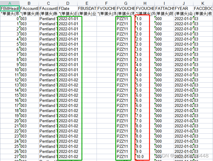 Python在excel中因为某列重复，删除重复行的其他列内容，只删除重复行的其他列单元格内容，不删除整行也不删除整列删除重复项时把其他列的也删除 Csdn博客