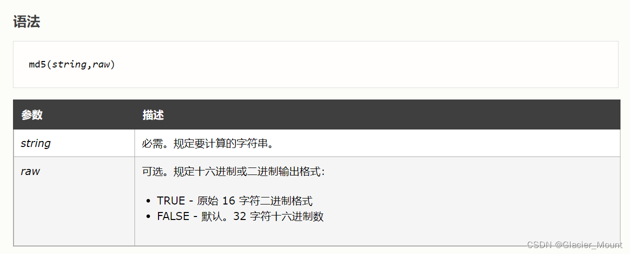ctf (easy_md5)_ezmd5 ctf-CSDN博客