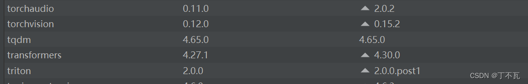 vscode和pycharm混用中常见问题集合_vscode 和 pycharm-CSDN博客