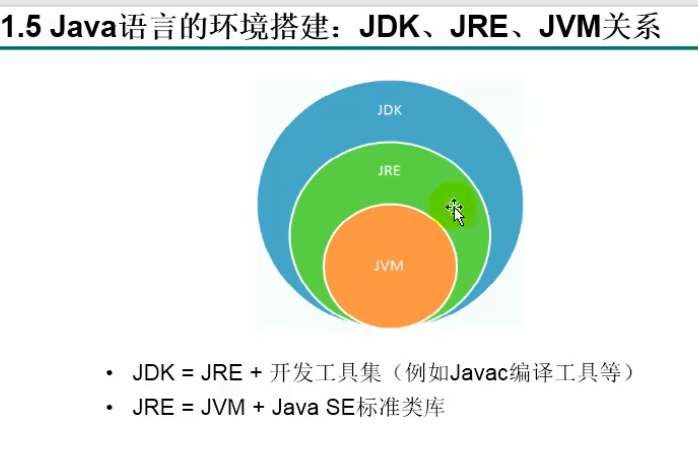 Java入门必做踩坑题(篇一)java 标识符cartaxi Csdn博客