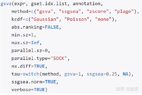 gsva gsea ssgsea单细胞 gaochao 使用GSVA方法计算某基因集在各个样本的表现_calling gsva(expr ...