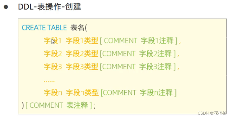 Mysql数据库sql语句操作mysql数据库的sql Csdn博客
