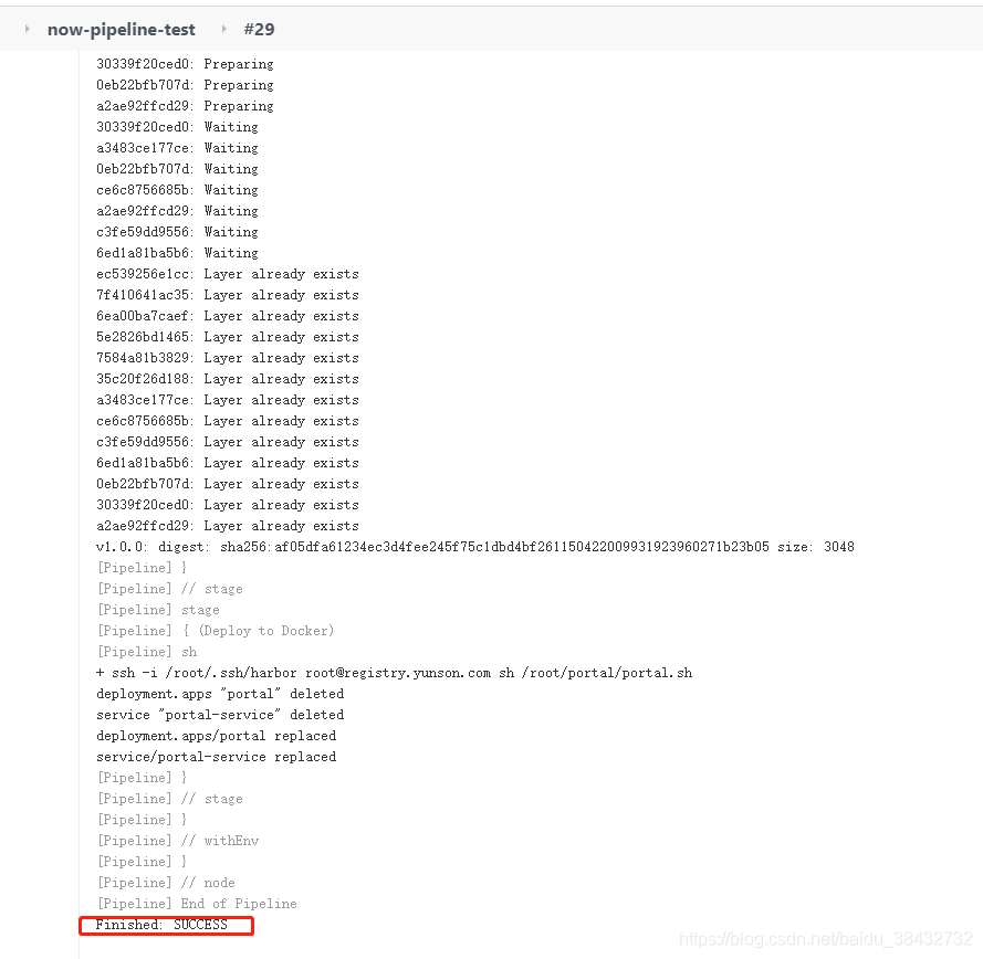 jenkins+pipeline+k8s+harbor部署java环境_docker_yunson_Liu-GitCode 开源社区