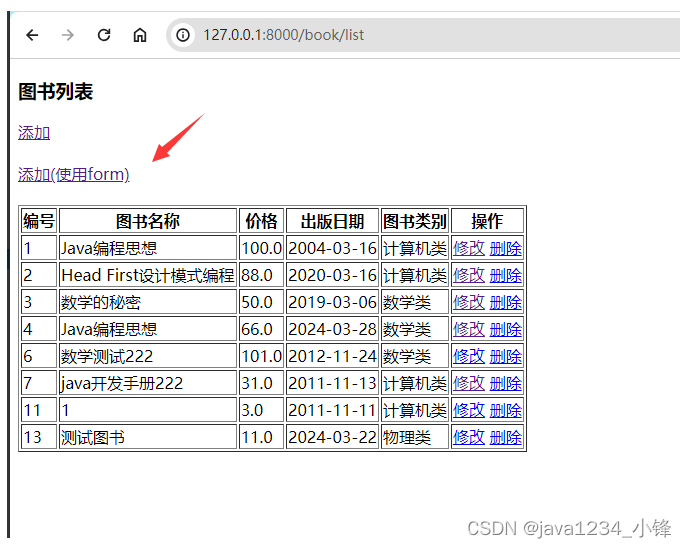 一周学会Django5 Python Web开发 - Django5 Form表单定义与使用_django5的from-CSDN博客