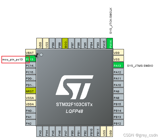 1256_使用CubeIDE配置STM32F103的GPIO并驱动LED测试_stm32f103 cubeidenk吗-CSDN博客