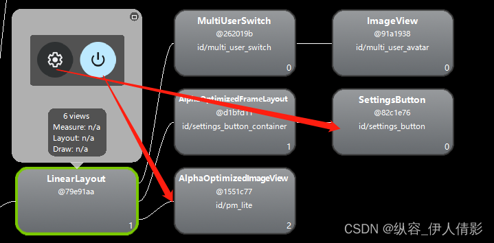 monkey测试关机/重启问题分析（二）_globalactionslayoutlite-CSDN博客