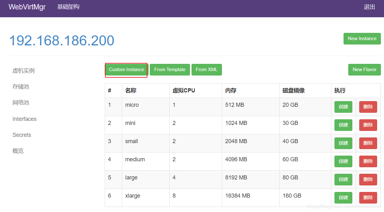 Linux：KVM以及web管理界面（WebVirtMgr）的搭建以及使用_qemu web界面-CSDN博客