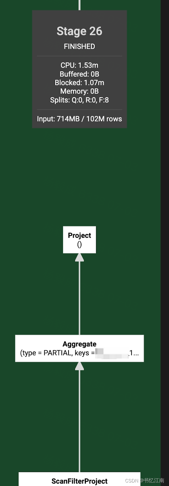 如何排查Trino常见报错问题_remote page is too large-CSDN博客