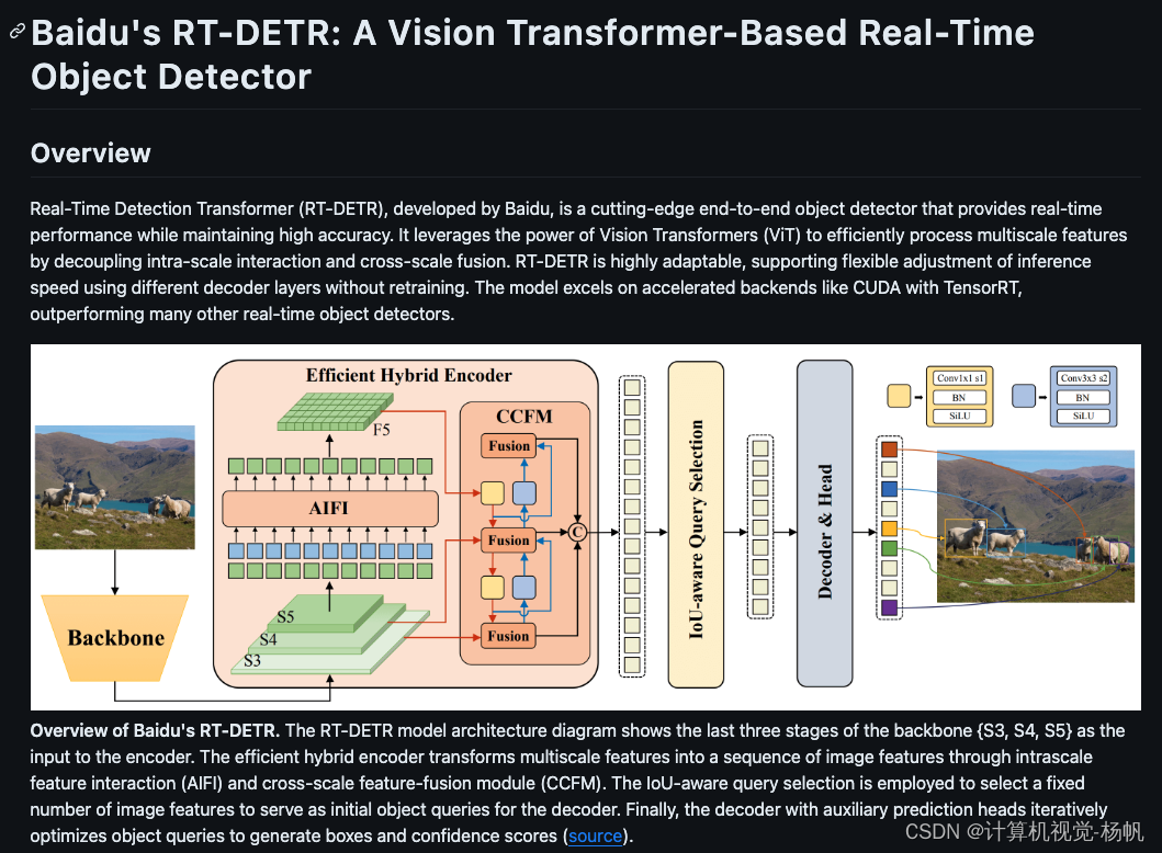 RT-Detr 学习-CSDN博客
