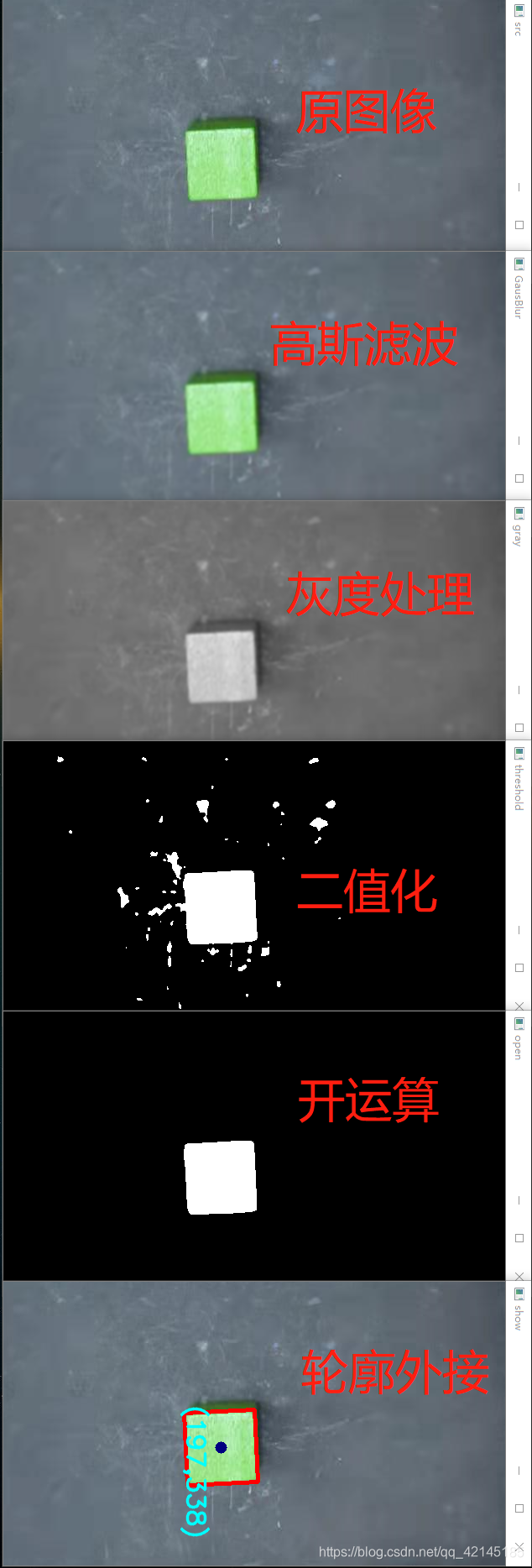 Opencv Python学习笔记（使用opencv识别物体的位置，找到中心点位）opencv识别物体并输出坐标点 Csdn博客