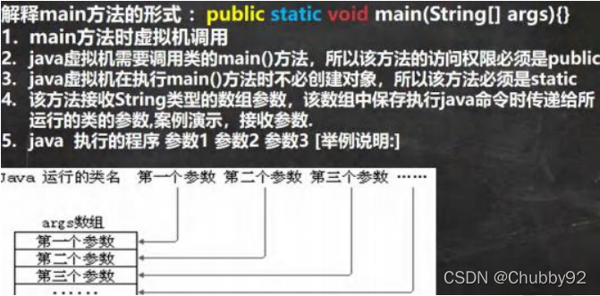 Learn java step by step day15_learnjava-CSDN博客