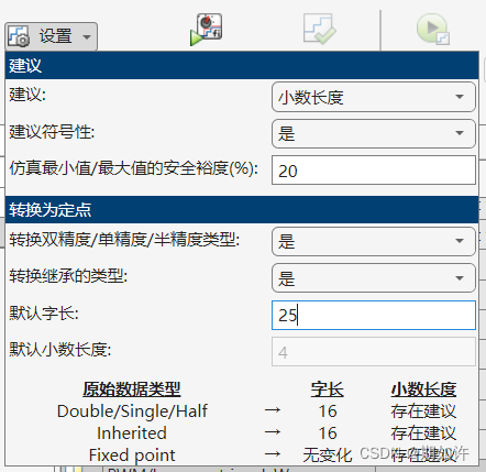 Fixed-Point Precision Control学习_fixed precision-CSDN博客
