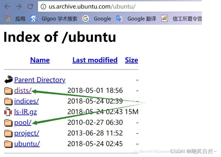 Ubuntu的source.list文件_ubuntu source.list-CSDN博客