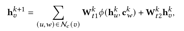 ConGLR：Incorporating Context Graph with Logical Reasoning for Inductive Relation Prediction-CSDN博客