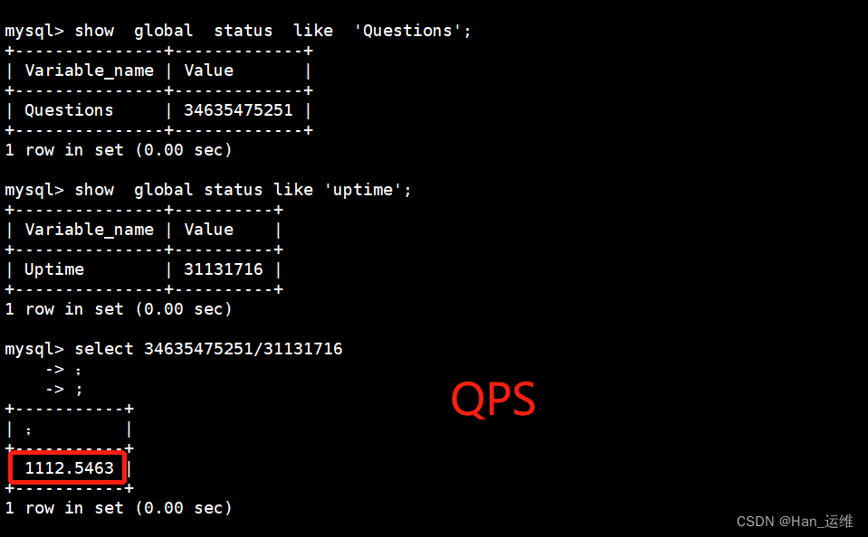 MySQL性能指标TPS\QPS\IOPS？_mysql qps-CSDN博客
