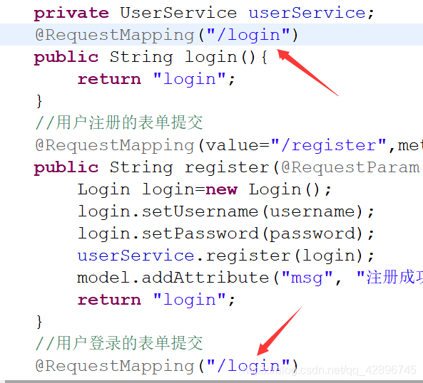 java.lang.IllegalStateException: Ambiguous mapping found. Cannot map 'itemController' bean ...