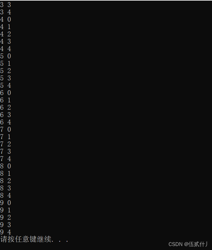 C语言学习day14：跳转语句_c语言跳转语句-CSDN博客