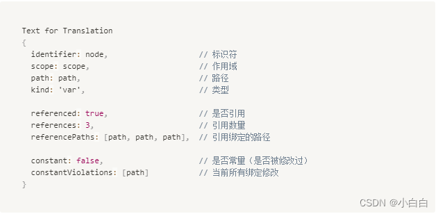 《JS学习》AST - 关于path/node/Scope/Binding属性和方法_ast node 常用方法与属性-CSDN博客