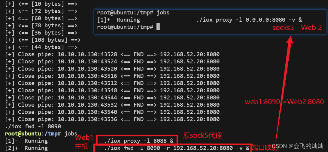 VulnStack靶场6_vulnstack6-CSDN博客
