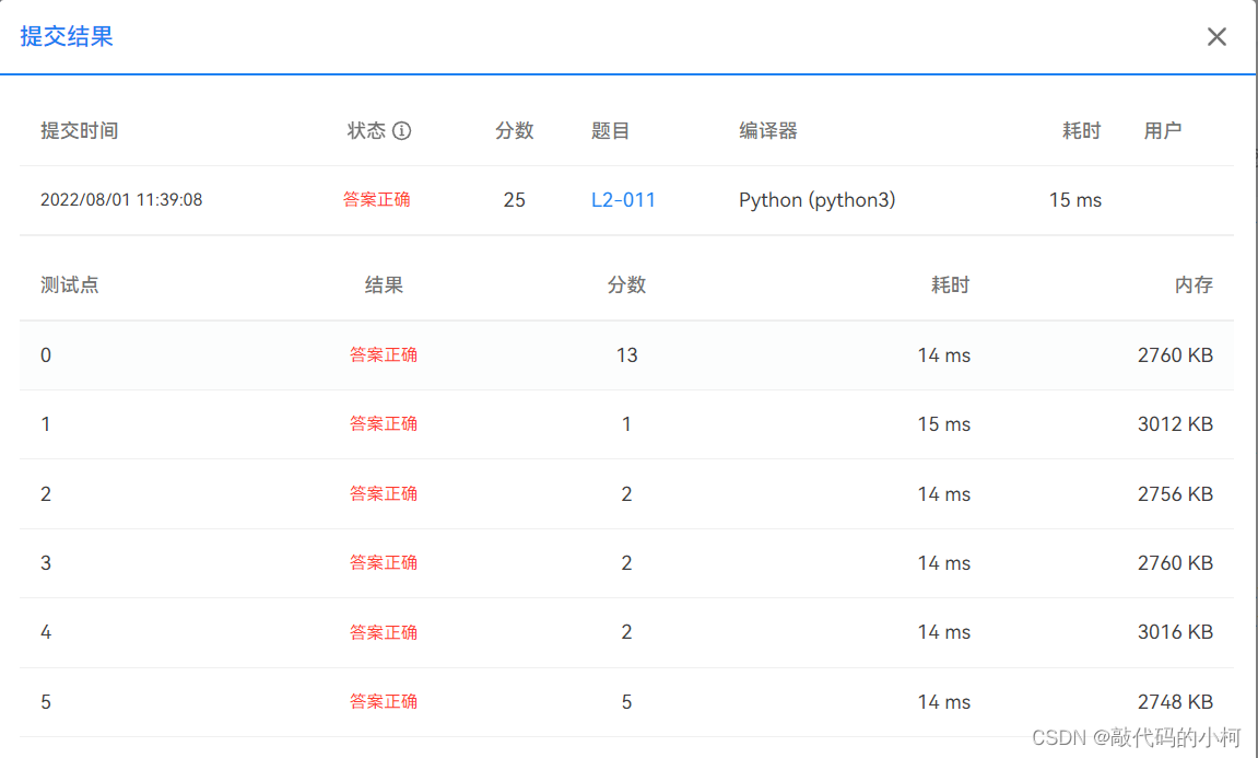 L2-011 玩转二叉树(Python3)_玩转二叉树l2-011python-CSDN博客