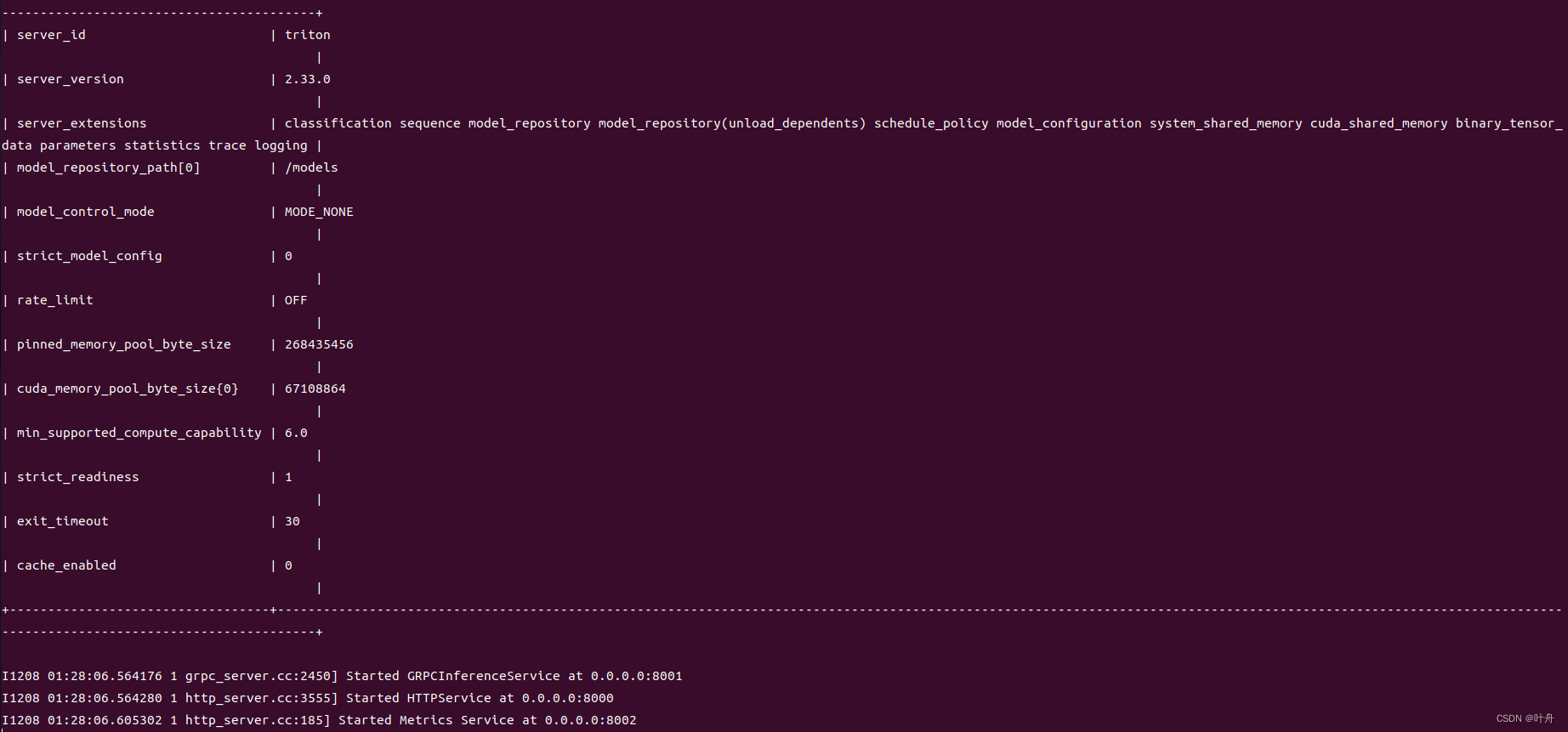 Triton算法服务部署：初识与试用【Hello world】_triton cv服务部署-CSDN博客