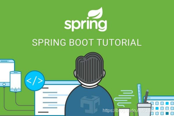 Spring Boot 教程：快速开始_spring run hello.groovy-CSDN博客