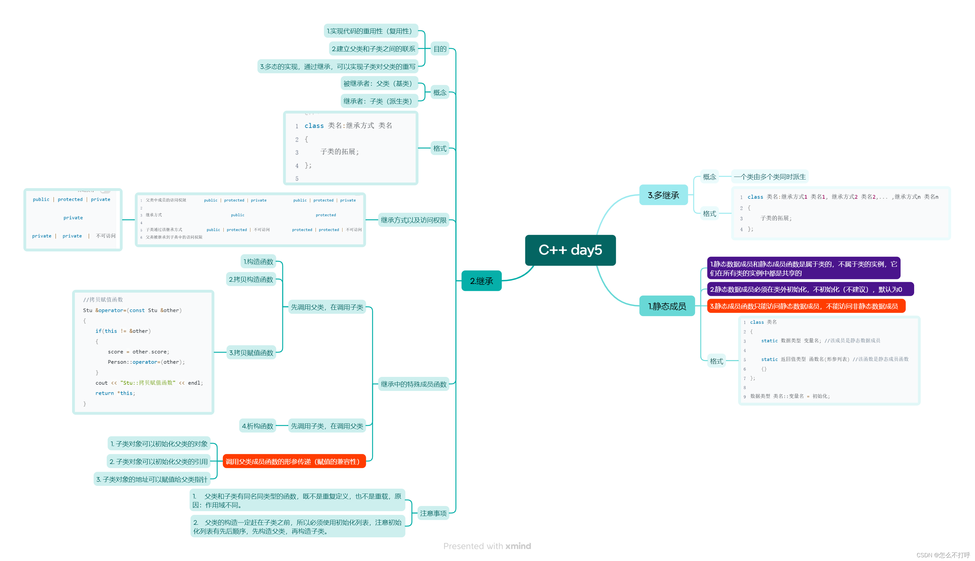 华清作业day39-CSDN博客