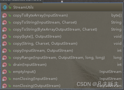Springboot内置的工具类之FileCopyUtils-CSDN博客