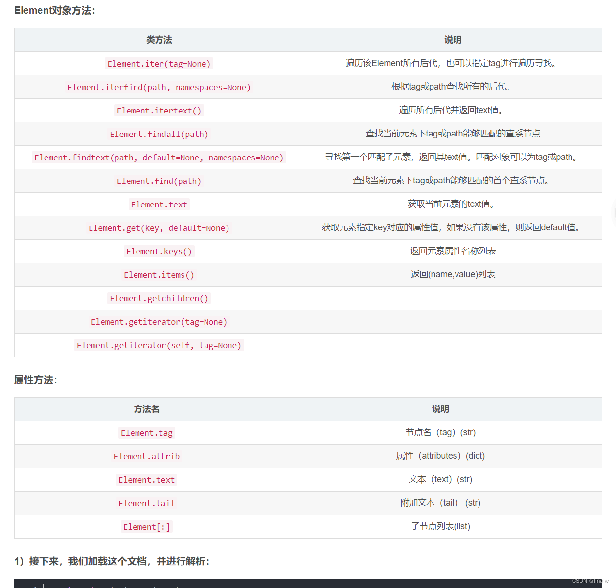Python21天学习挑战赛Day(5-6)·python操作xml文件（应用）-CSDN博客