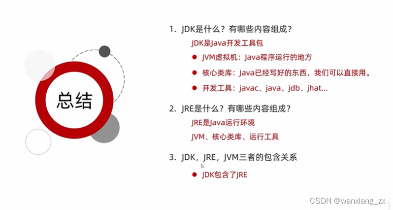 Java环境搭建详解-CSDN博客