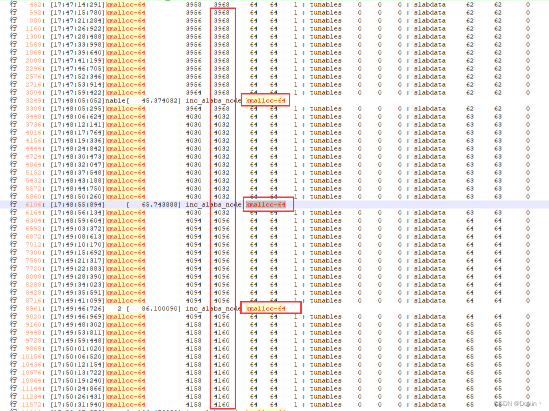 Linux内存泄漏排查经验案例_sunreclaim内存一直增-CSDN博客